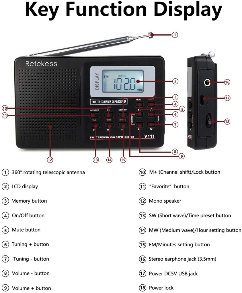 Retekess V111 Tragbares Radio – Germany Retekess (wir sind zusammen)